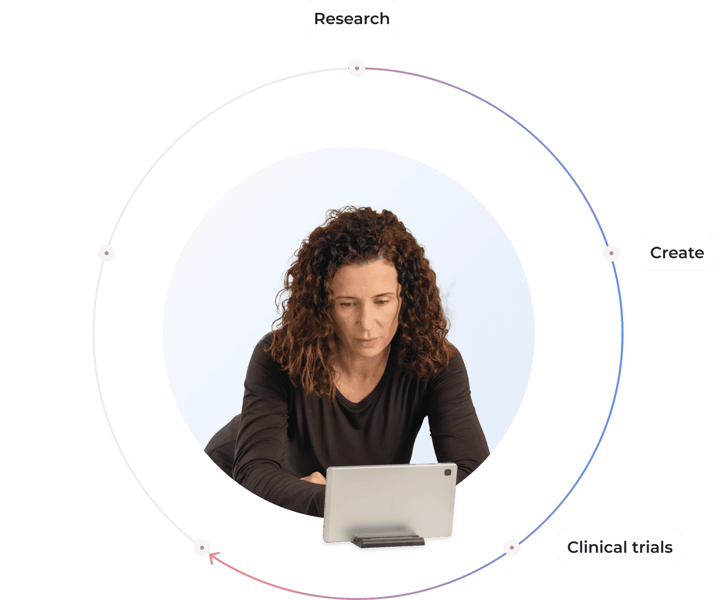 Clinical excellence in MSK and AI care | Sword Health